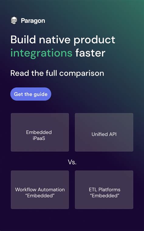 Paragon On Linkedin Integration Solutions For B2b Saas A Head To Head Paragon Blog