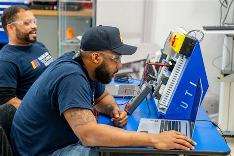 Your 2025 Guide To Robotics And Automation Certifications Uti