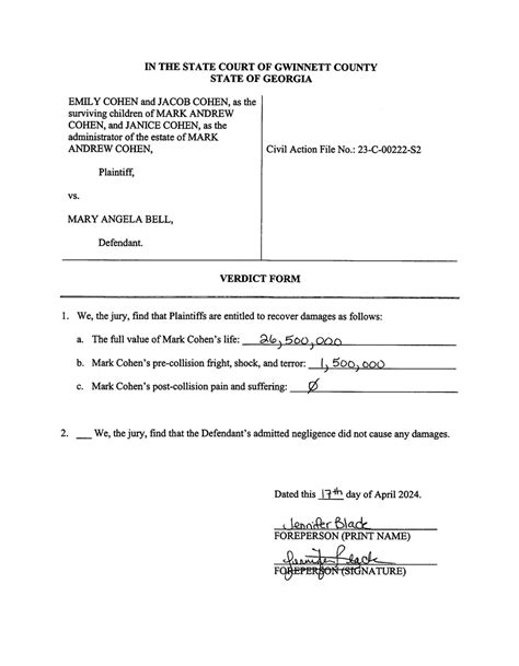 28 Million Gwinnett County Jury Verdict In Wrongful Death From A Head