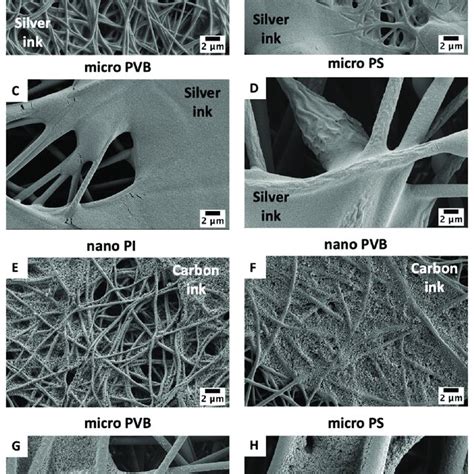 Sem Micrographs Of Electrospun Membranes Ae Nano Pi And Bf Nano