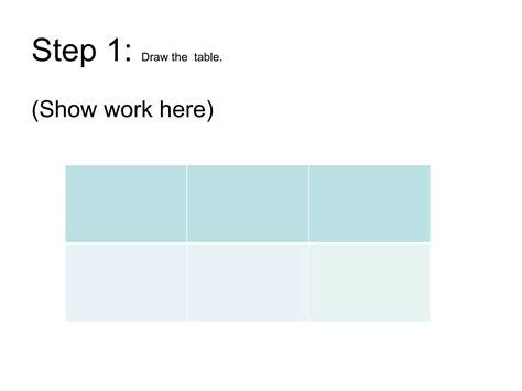 Polynomials Powerpoint Ppt
