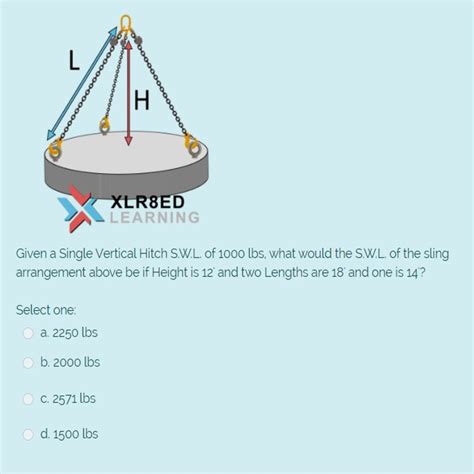 Red Seal Millwright Exam Preparation And Exam Bank