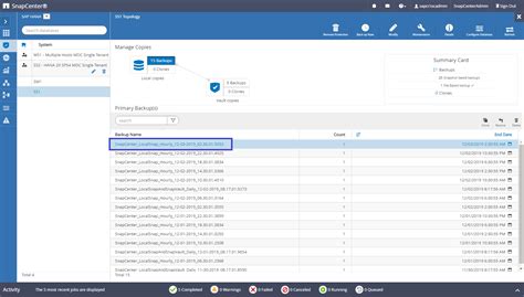 database backups