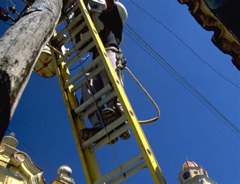 Safe Ladder Use A Guide To Proper Setup And Techniques