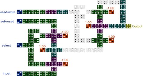 The Suggested Qca Memory In 26 Download Scientific Diagram