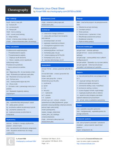 Linux Logical Volume Manager Lvm Cheat Sheet By Leszekt Download