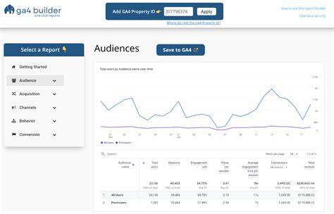Ga4builder Recreate Ua Reports With A Click Ga4 Tools