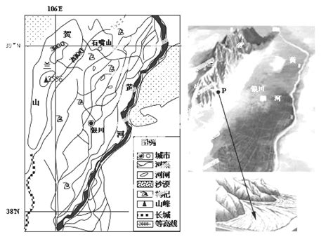 阅读以下图文资料回答下列问题材料一 年降水量仅200mm左右但蒸发量