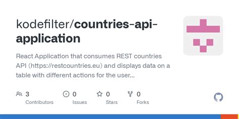 Github Kodefiltercountries Api Application React Application That