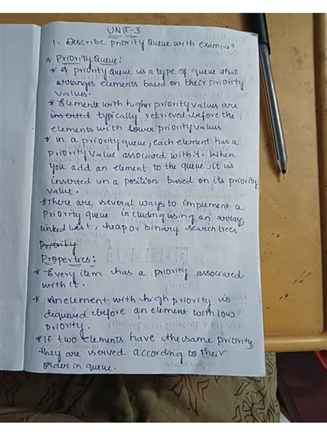 Ads Unit 3 Pdf