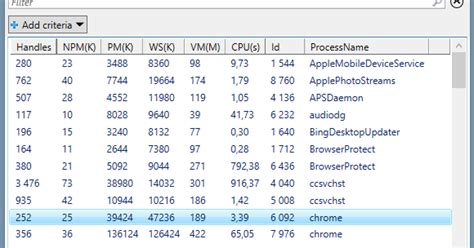 Coding Grounds Stopping A Process With Powershell And The Out Gridview