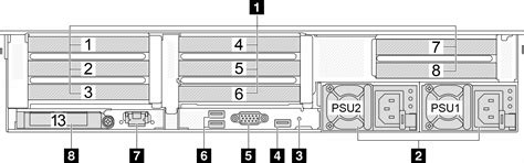 Rear View Thinksystem Sr650 V3 Lenovo Docs
