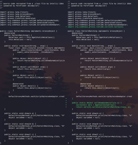 Dynamic Invoke The Most Specific Overload In A Statically Compiled