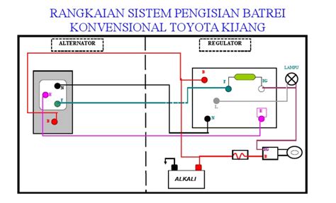 Rangkaian Sistem Pengisian Batrei Konvensional Pdf
