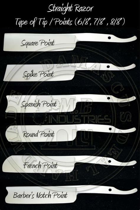 Straight Razor Blade Types