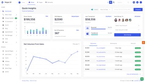 With Hope Ui Pro How Admin Dashboard Template And Ui Component