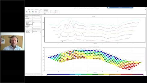 Introduction To Res2dinv 5 0 Webinar Res2dinv
