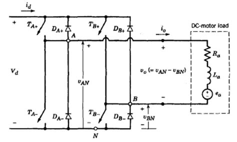 Circuit Diagram Of Full Bridge Converter 22 Download Scientific Diagram