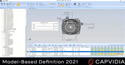 Capvidia On Linkedin Mbd Model Based Definition 2021 Edition