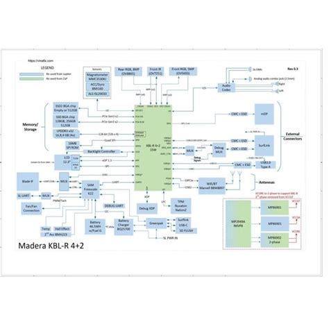 Microsoft Surface Pro 6 M1086941 003 Schematic For 6 63