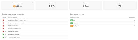 The 9 Best Synthetic Monitoring Tools Reviewed For 2025 Debugbear