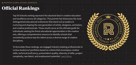 Congratulations CAMOU Ranked As A Global Top 50 Creative School