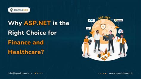 Sparkle Web On Linkedin Why Aspnet Is The Right Choice For Finance And Healthcare Sparkle Web