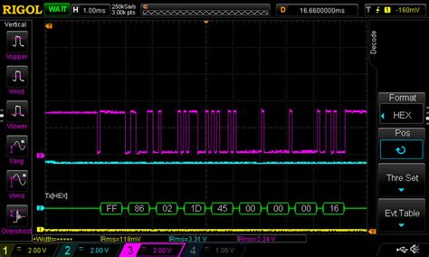 Gravity Uart Ir Co2 Sensor Sample Code Page 2 Programming Arduino Forum