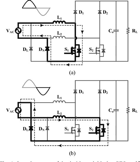 Figure 1 From An Improved Bridgeless Interleaved Boost Pfc Rectifier