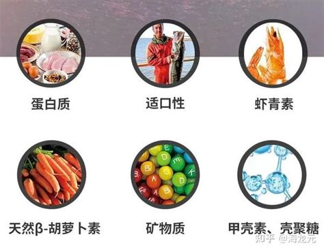 【南极宝藏】南极磷虾粉的营养成分分析及评价 知乎