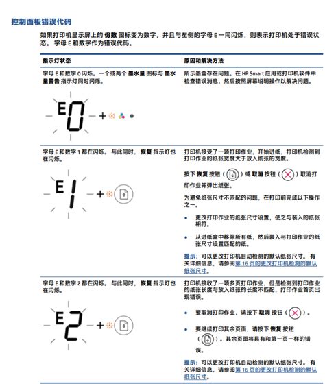 Deskjet 2700系列 面板报错显示e3 惠普支持社区 1124215