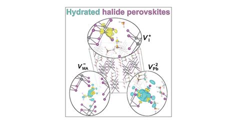 Main Group Halide Semiconductors Derived From Perovskite 52 Off