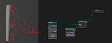 Geometry Nodes Make Profile Curve Resolution Variable Across The