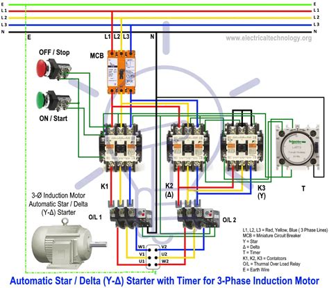 Three Phase Star Delta Connection Diagram 🔴 Star Delta Co