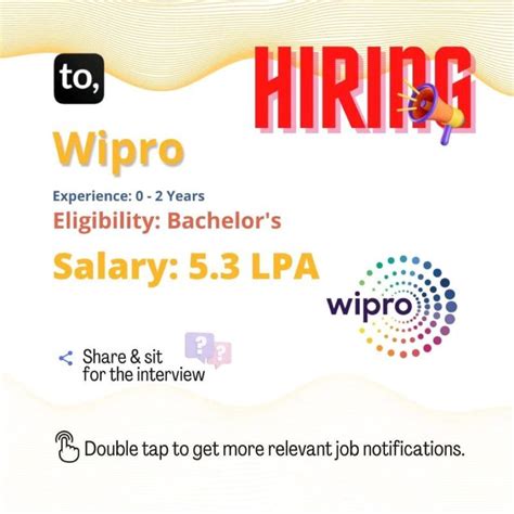 Nikita Manjalkar On Linkedin Hiring Resume Workfromhome