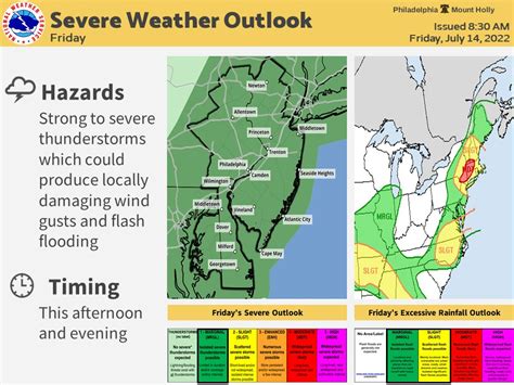 Lehigh Valley Weather Storms Possible Through The Weekend