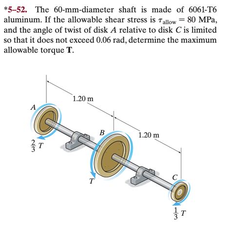 Solved 5 52 The 60 Mm Diameter Shaft Is Made Of 6061−t6