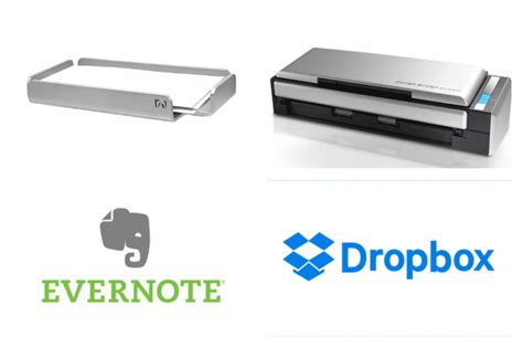 Your Paperless Workflow Organizing Digital Documents Refined Rooms