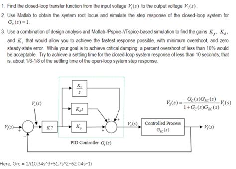 Solved 1 Find The Closed Loop Transfer Function From The