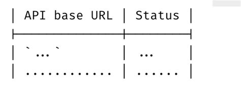 Adjust Ligatures When Cv30 Is Enabled Issue 1160 Tonsky