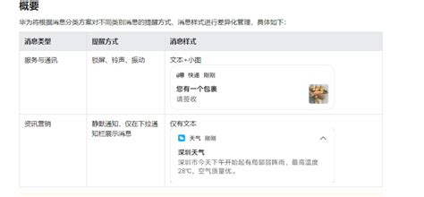 【push kit】关于推送消息没有锁屏通知的问题 个推在锁屏后可以收到消息吗 csdn博客