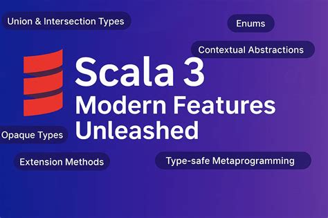 Fabric Language Kotlin Revolutionizing Minecraft Mod Development By