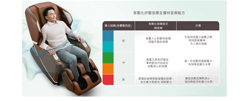 Osim Ulove 3 減壓養身椅 J Select