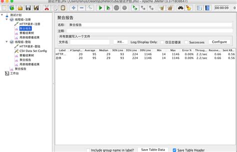 jmeter接口测试登录注册 yangcube 博客园