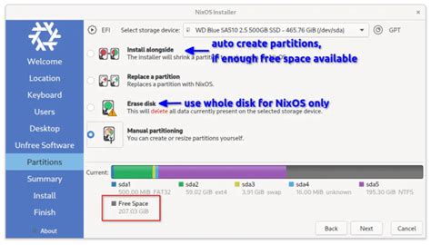 How To Install Nixos From Usb Dualmulti Boot Step By Step Fostips