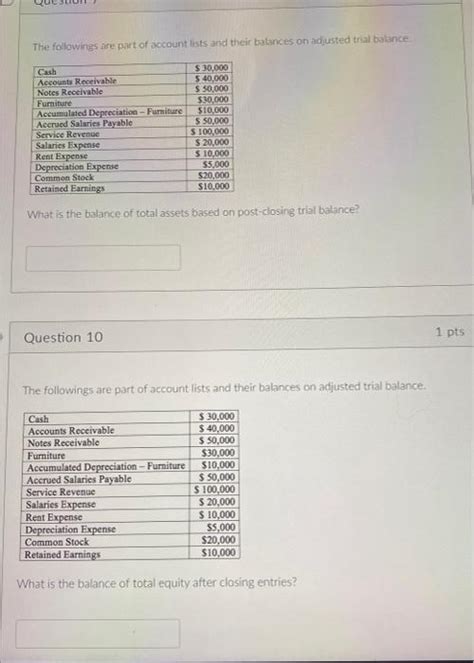 Solved The Followings Are Part Of Account Lists And Their Chegg