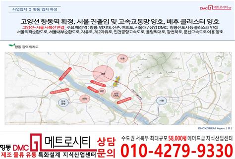 입지환경 향동gl메트로시티지식산업센터