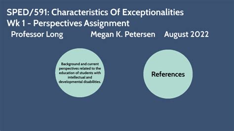 Sped591 Characteristics Of Exceptionalities Wk 1 Perspectives Assignment Due Mon Wk 1