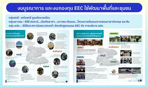 คณศ แสงสพรรณ 4 ป EEC เดนหนา หรอถอยหลง ThaiPublica
