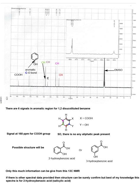 [solved] For Nmr Please Use Data On The Graph Course Hero